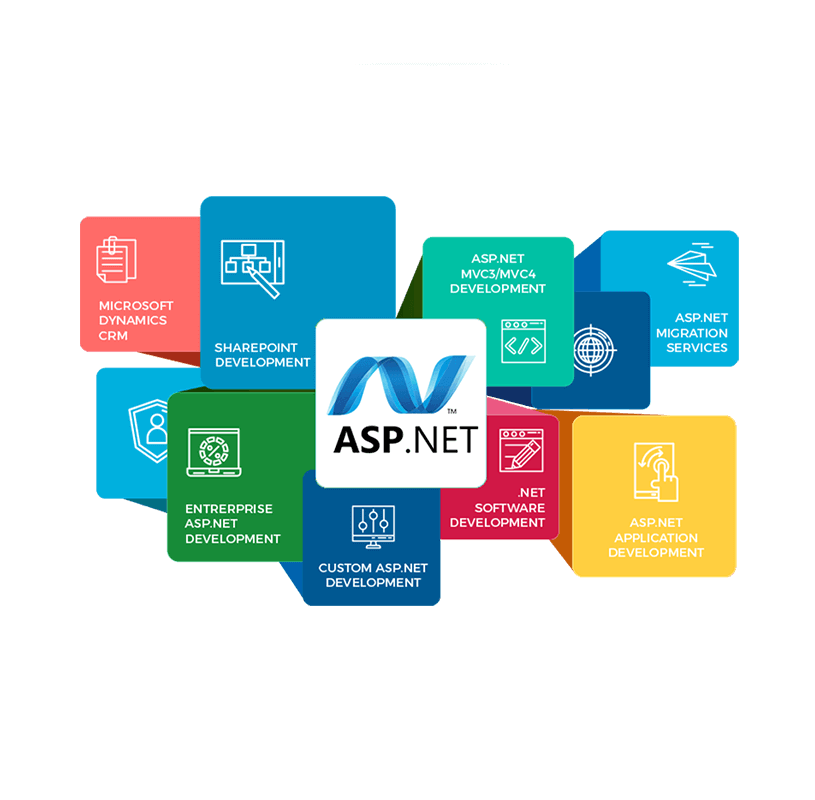 Best Institute For Dot Net Net Training Course In Lucknow