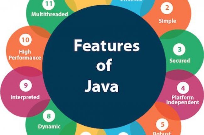 Machine Learning Course | Machine Learning Training Institute in ...